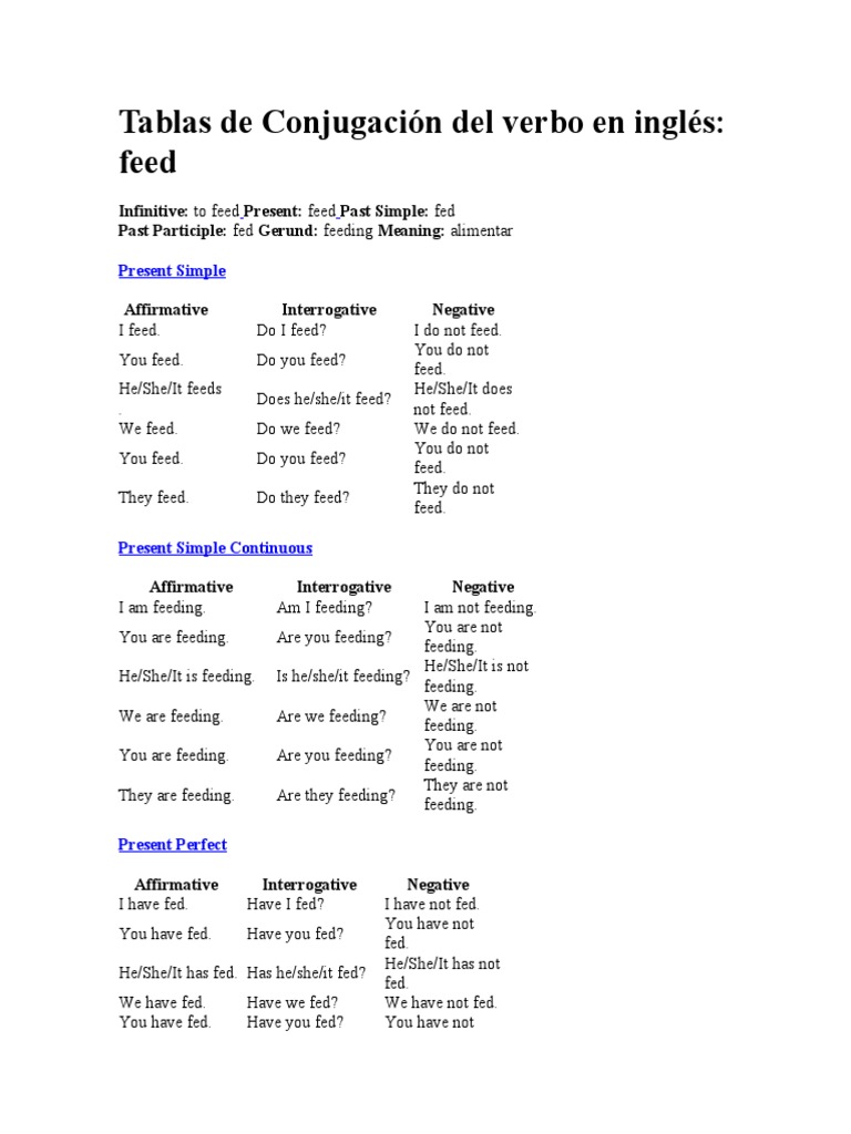 Conjugación del verbo feed en inglés | PDF | Language Mechanics | Languages