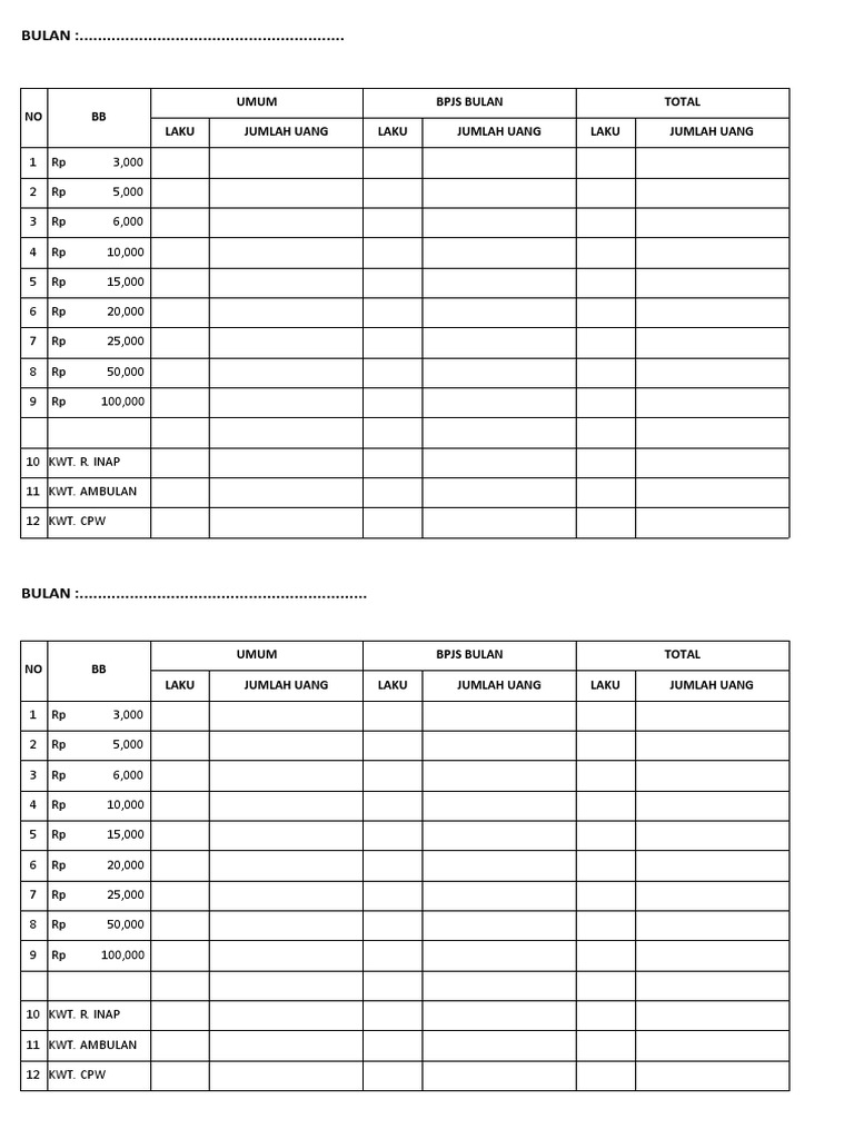 Format Karcis | PDF
