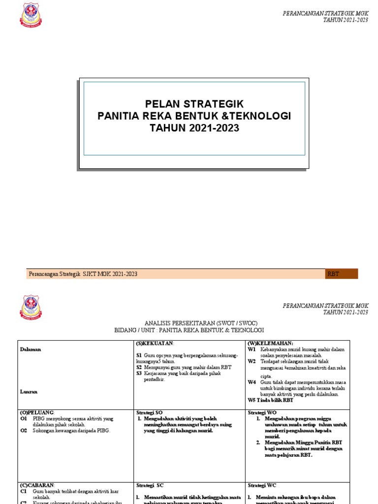 Pelan Strategik RBT 2021 2023 | PDF