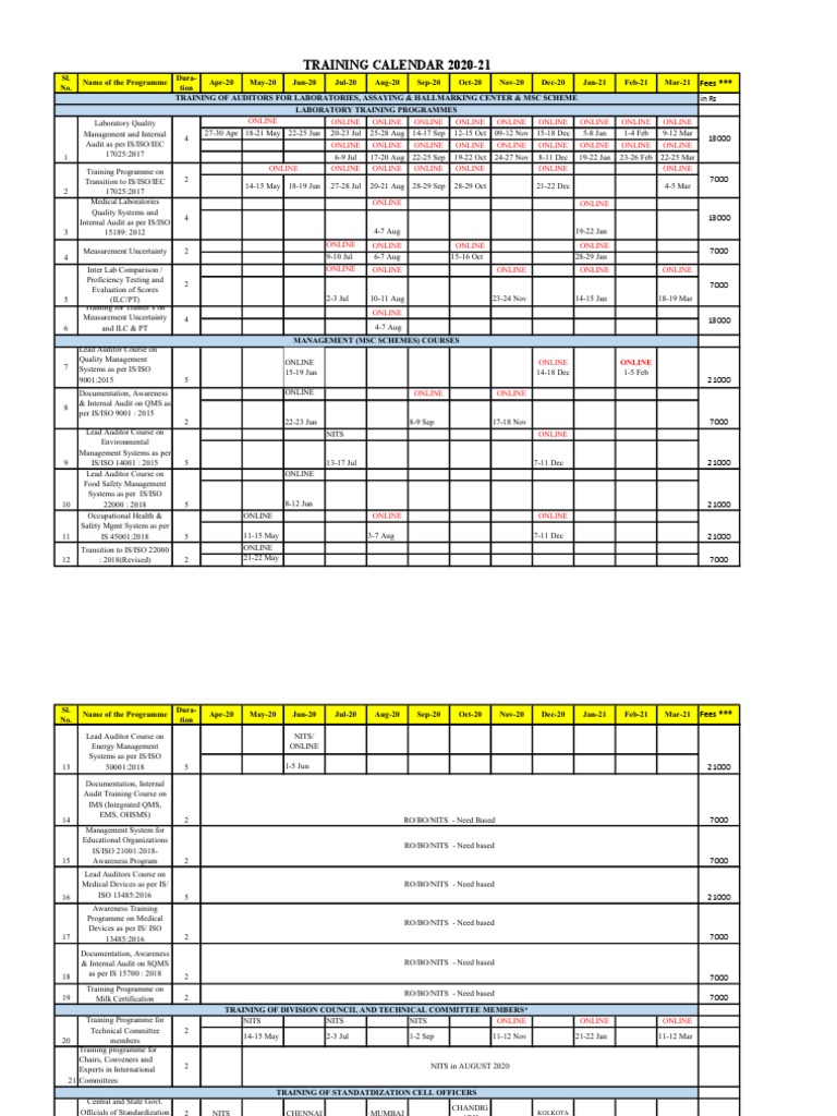 Training Calendar 2020-21 For Industry 05-01-2021 | PDF | Business