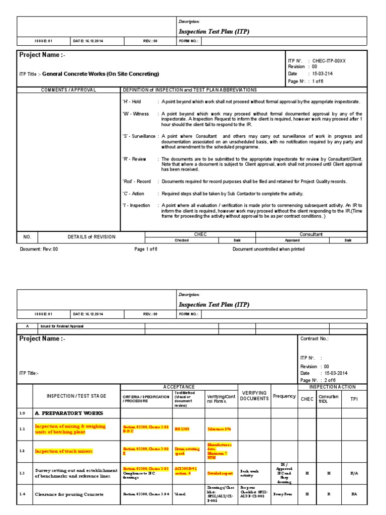 Project Name:-: Inspection Test Plan (ITP) | PDF | Concrete | Building ...