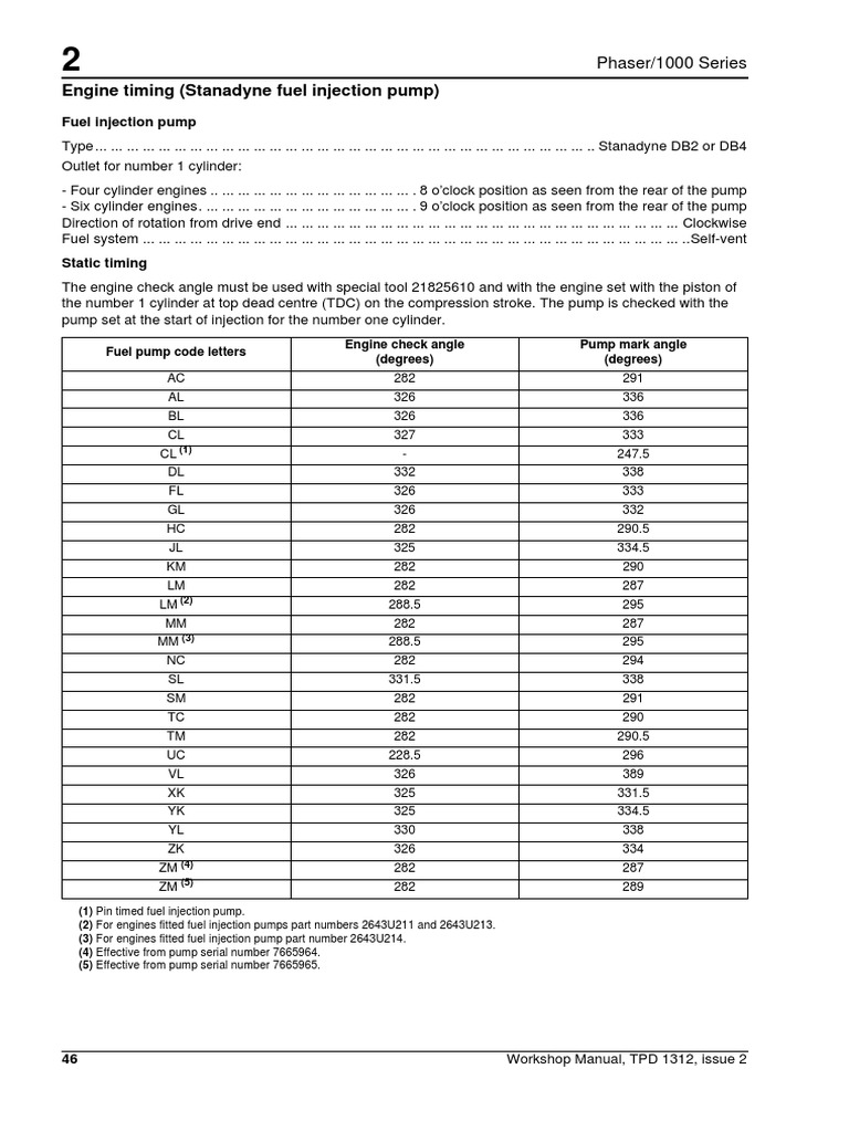 Engine Timing (Stanadyne Fuel Injection Pump) | PDF | Engine Technology ...