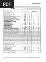 API RP 4G Cat. III & IV Inspection | PDF | Nondestructive Testing ...