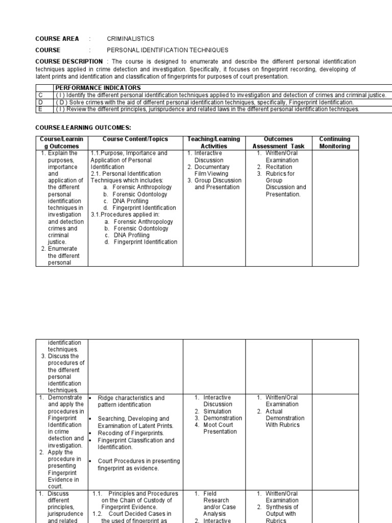 Forensic 2 Personal Identification Techniques | PDF | Fingerprint ...