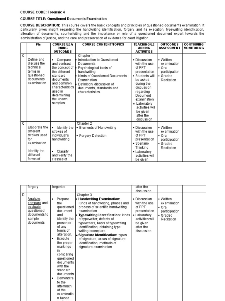 Forensic 4 Questioned Documents Examination | PDF