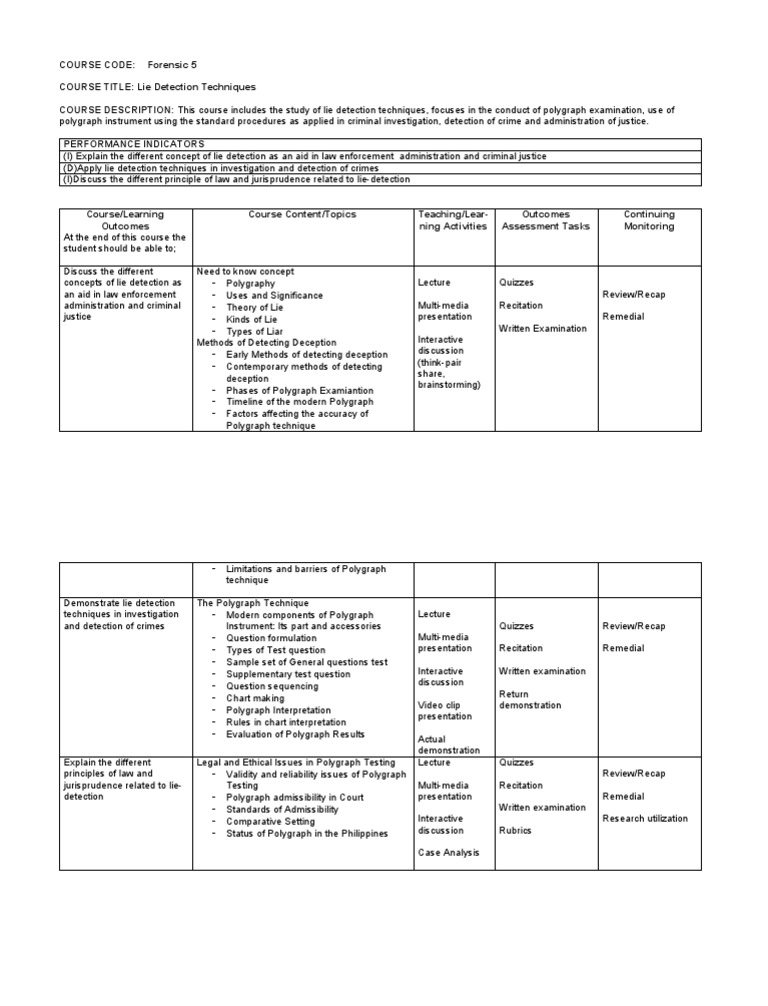 Forensic 5 Lie Detection Techniques | PDF | Polygraph | Human Nature