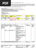 Inventory of Evidence Collected: Soco Report Form "4" | PDF | Social ...