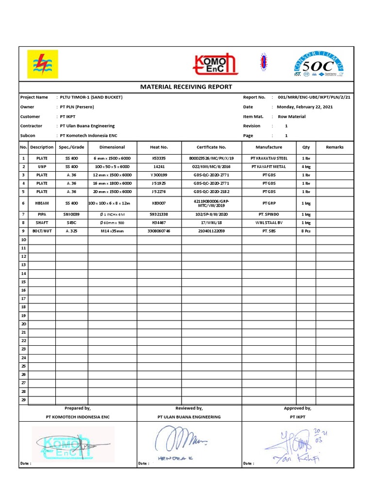 Material Receiving Report: 1 Inch X 6M 60mm X 500 | PDF
