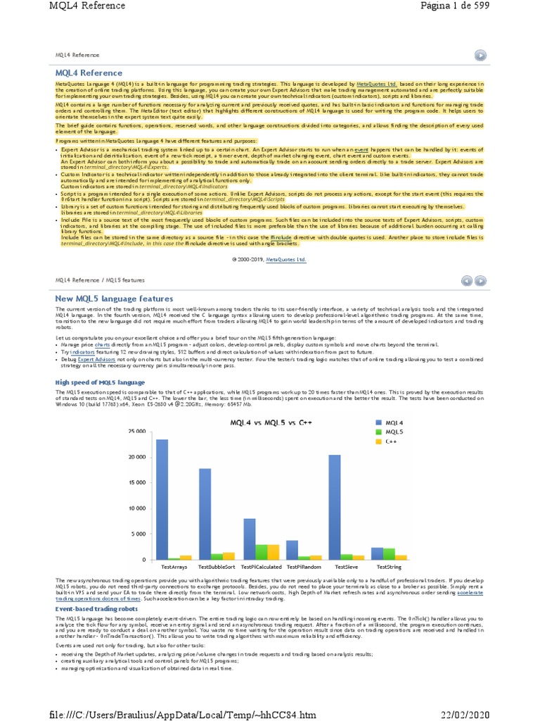 Manual Mql4 Del Metaeditor | PDF | Array Data Structure | String (Computer Science)