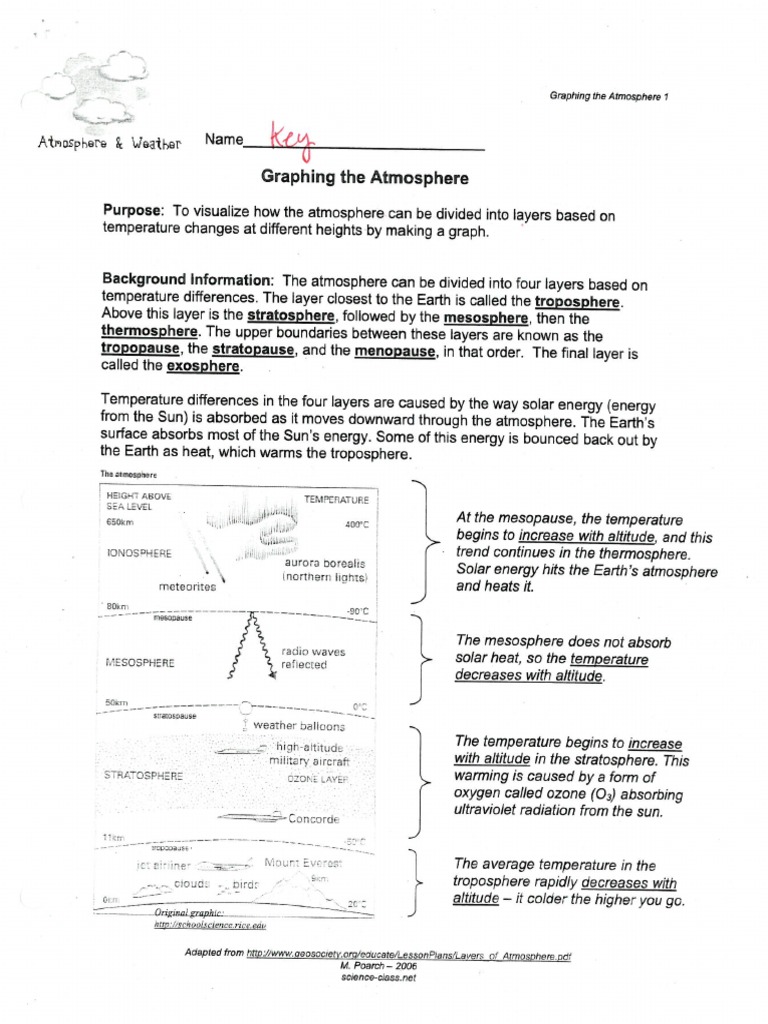 Graphing The Atmosphere Key | PDF