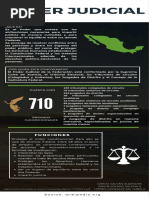 Artículos 39, 40 y 41 de La Constitución Mexicana | PDF | Ciencias sociales