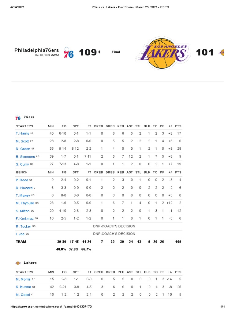 76ers vs. Lakers - Box Score - March 25, 2021 - ESPN | PDF | Los ...