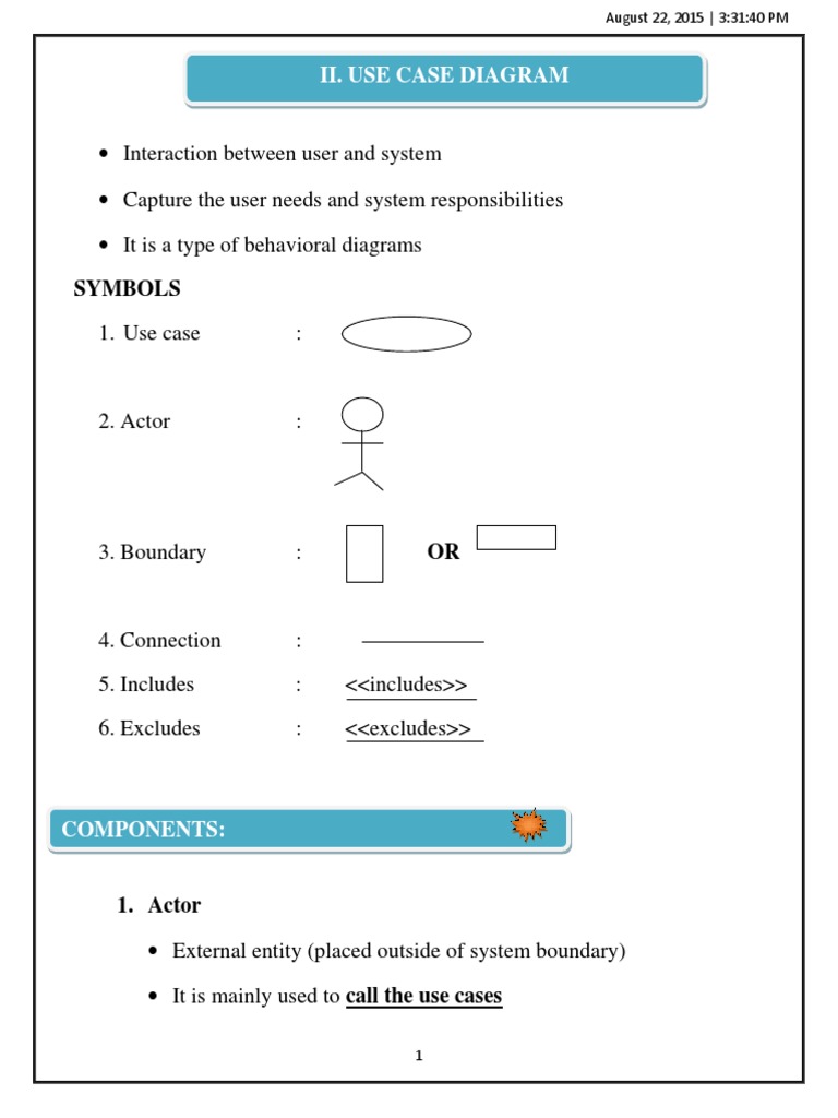 Symbols: Ii. Use Case Diagram | PDF