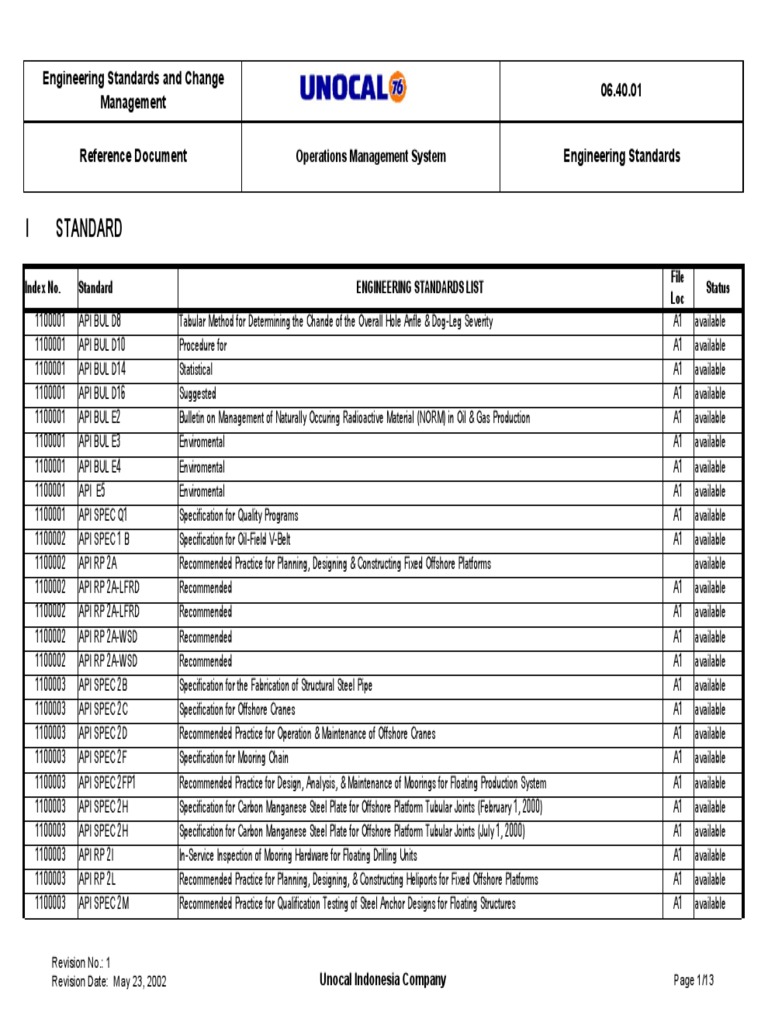 Engineering Standards for Oil & Gas | PDF | Pipe (Fluid Conveyance) | Valve