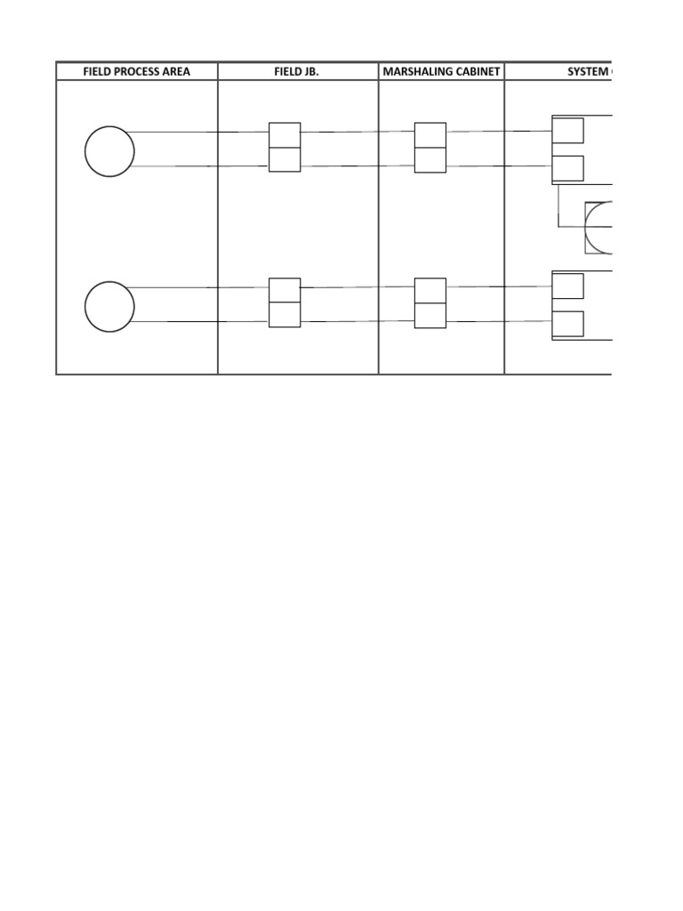 Nikhil Loop Wiring Close Loop | PDF