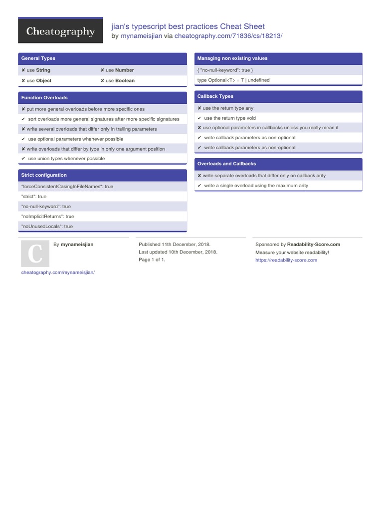 Jian's Typescript Best Practices Cheat Sheet: by Via | PDF