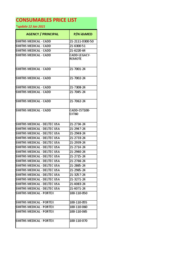 Consumables Price List (210122) | PDF | Medical Equipment | Surgery