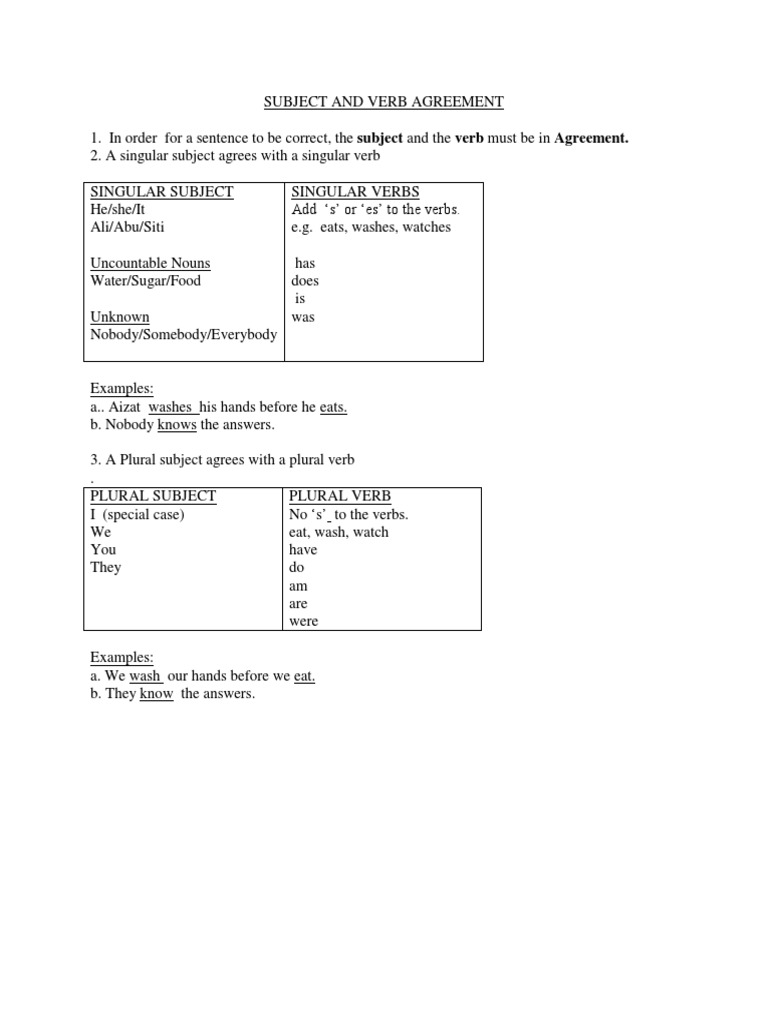 Subject and Verb Agreement and Simple Present Tense | PDF