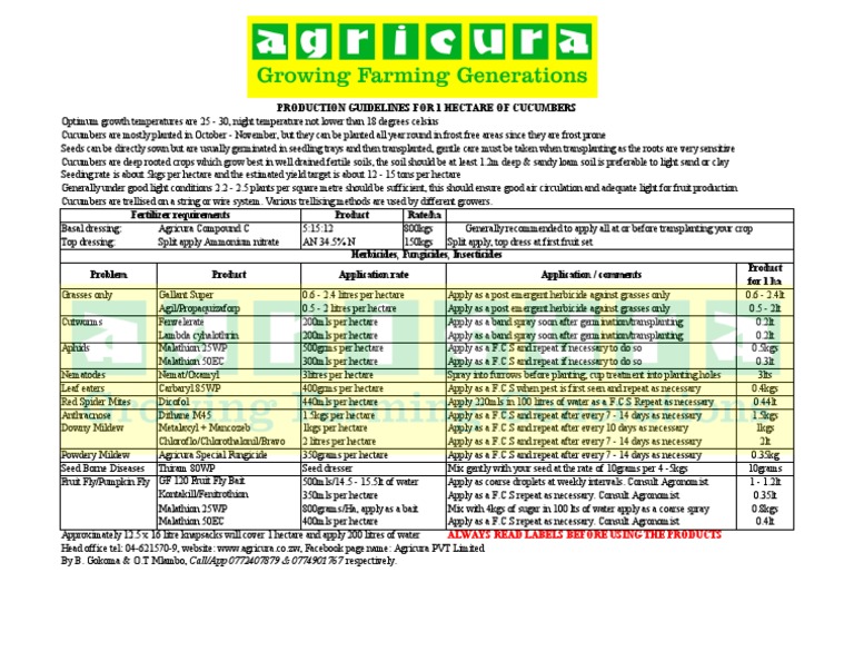 Cucumber Production Guidelines in Zimbabwe | PDF | Sowing | Herbicide