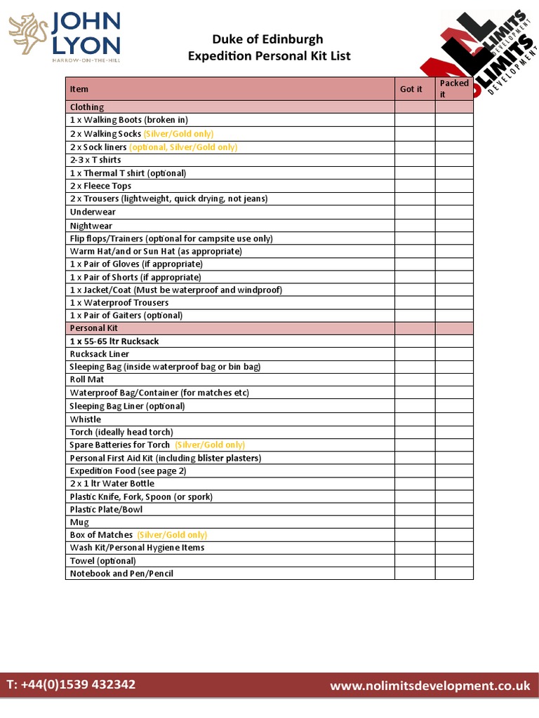Duke of Edinburgh Expedition Personal Kit List: (Silver/Gold Only ...