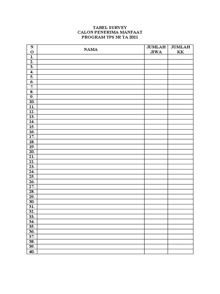 Tabel Survey Calon Penerima Manfaat | PDF | Sains & Matematika