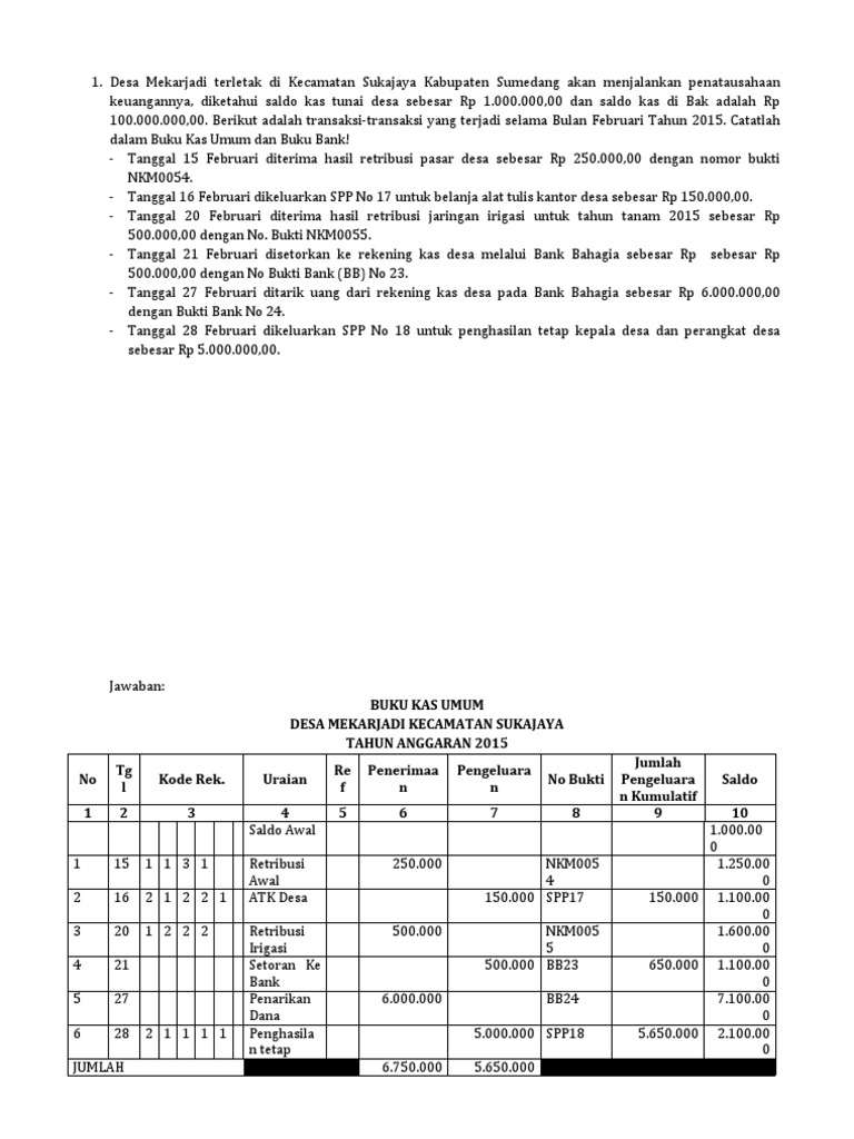 Pencatatan Keuangan Desa 2015-2017 | PDF