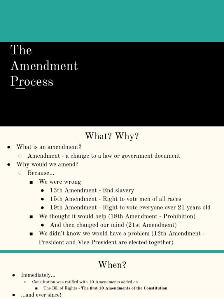 The Amendment Process Powerpoint | PDF | United States Bill Of Rights ...