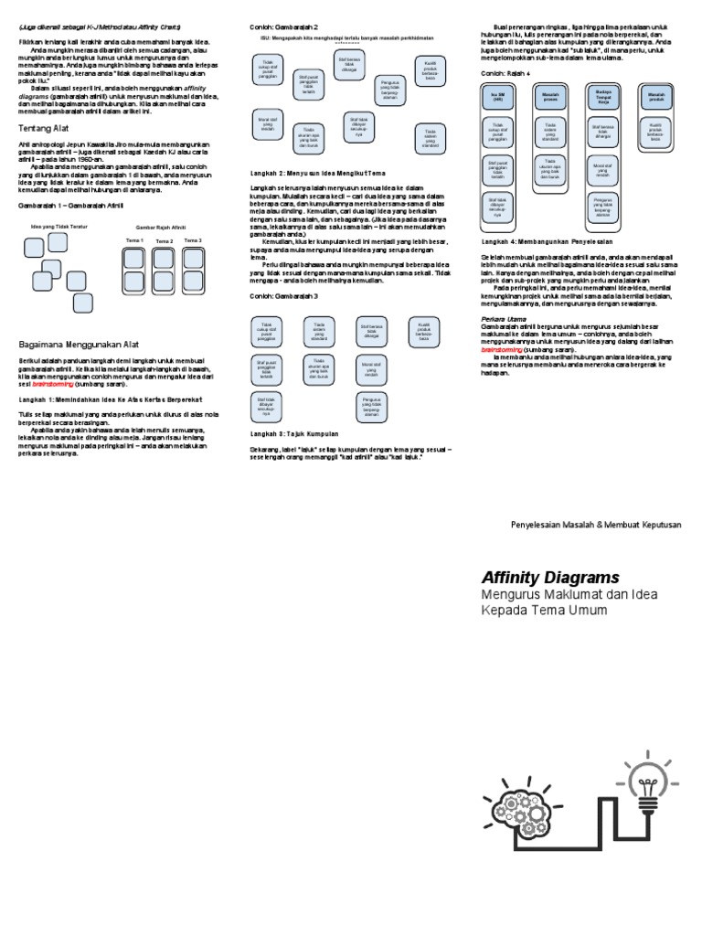 Affinity Diagram | PDF