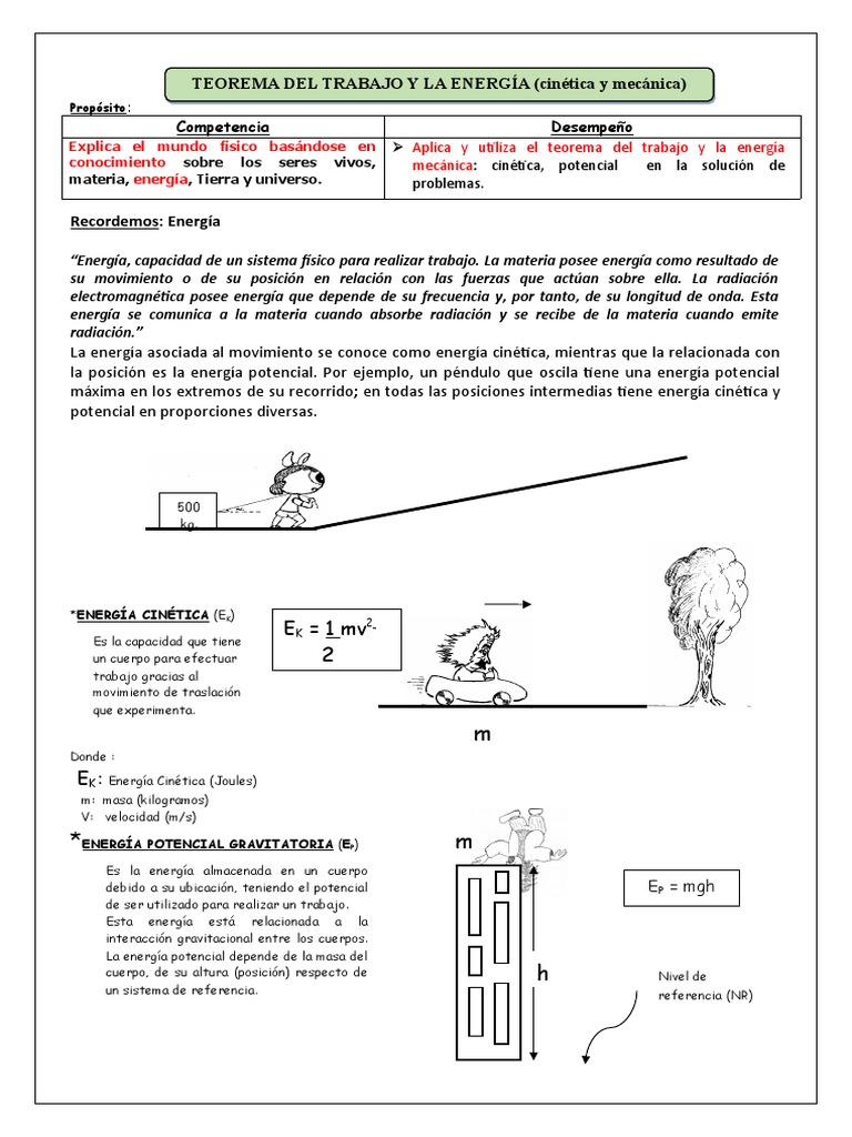 Hojas De Trabajo De Energía Cinética Y Potencial Para Sexto Grado