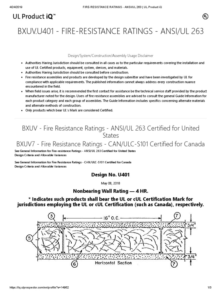 Norma Ansi/ul U401 | PDF | Wire | Sheet Metal