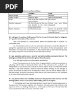 Table of Intestate Shares | PDF | Intestacy | Comparative Law