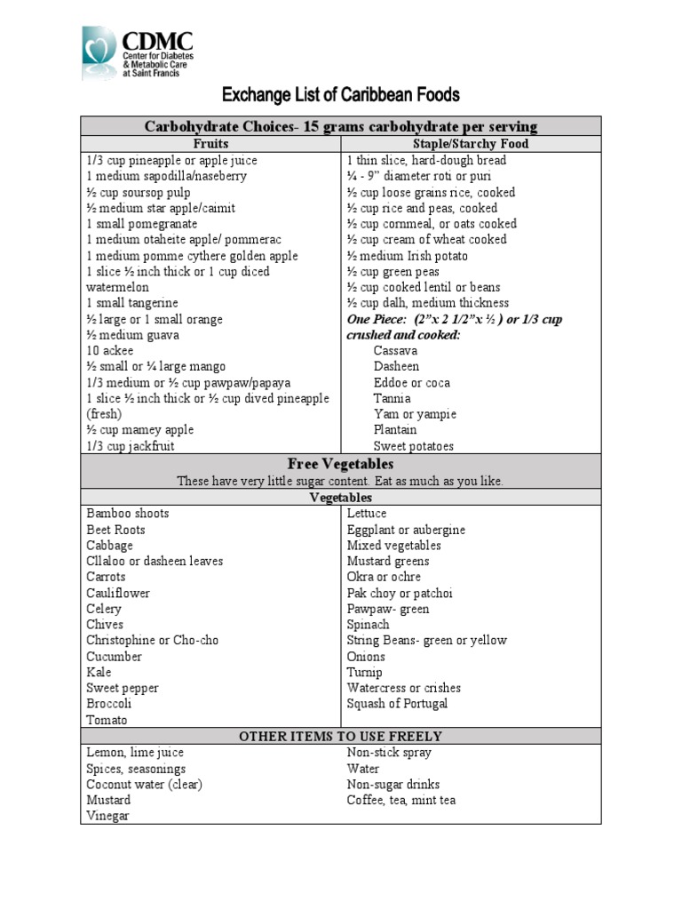 Updated Exchange List of Caribbean Foods | Download Free PDF ...