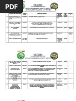 Activity Design For Team Building | PDF | Career & Growth | Wellness