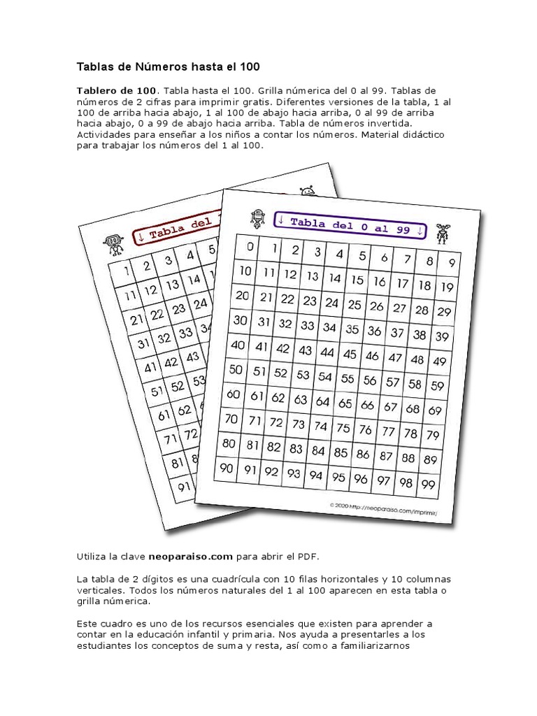 Tablas de Números del 1 al 100 PDF | PDF | Ajedrez | Enseñanza de ...
