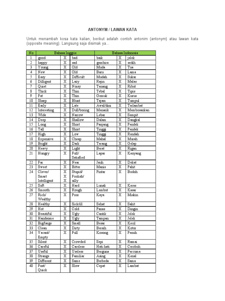 Antonym | PDF | Interpretation (Philosophy) | Semiotics