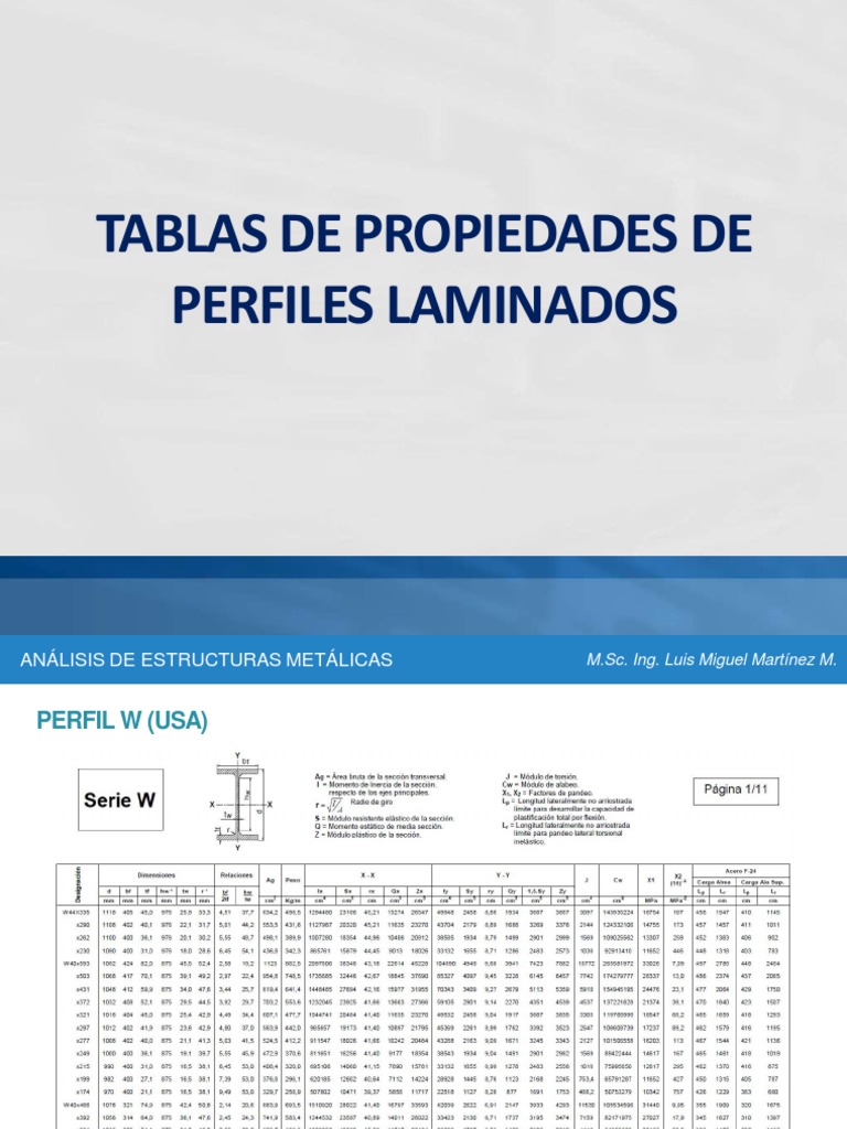 Tablas de Propiedades de Perfiles Laminados | PDF