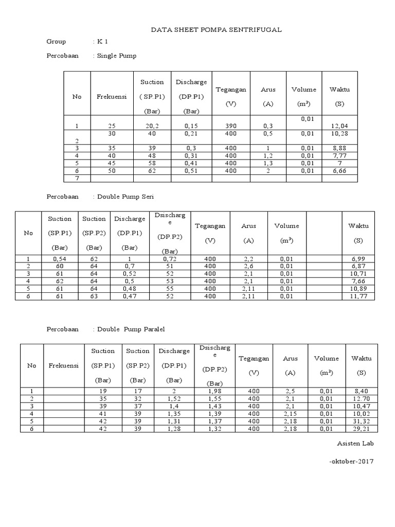 Data Sheet for Centrifugal Pumps | PDF | Laboratory Equipment | Energy ...