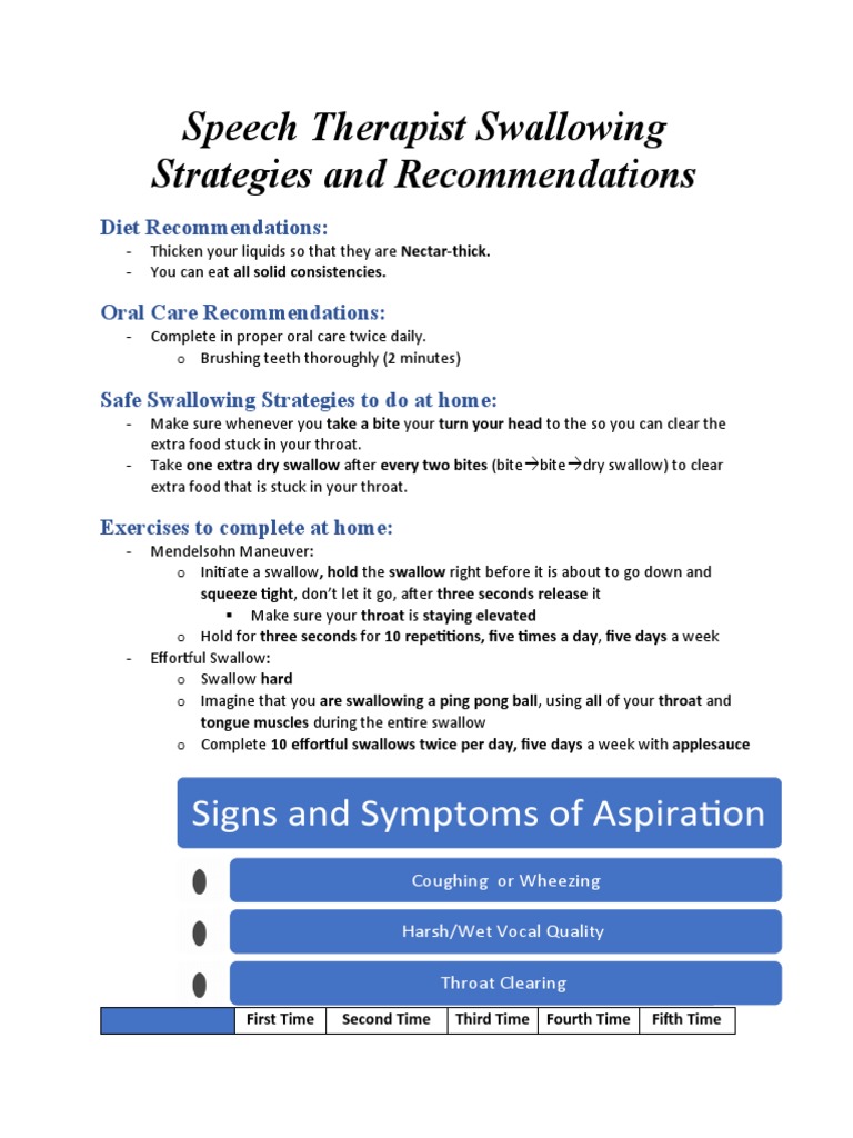Swallowing Handout | PDF