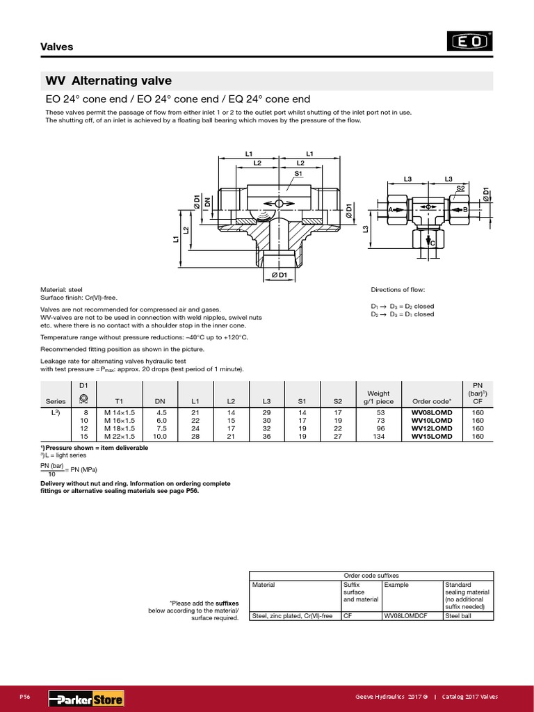 ERMETO ORIGINAL Valves - WV | PDF | Valve | Equipment