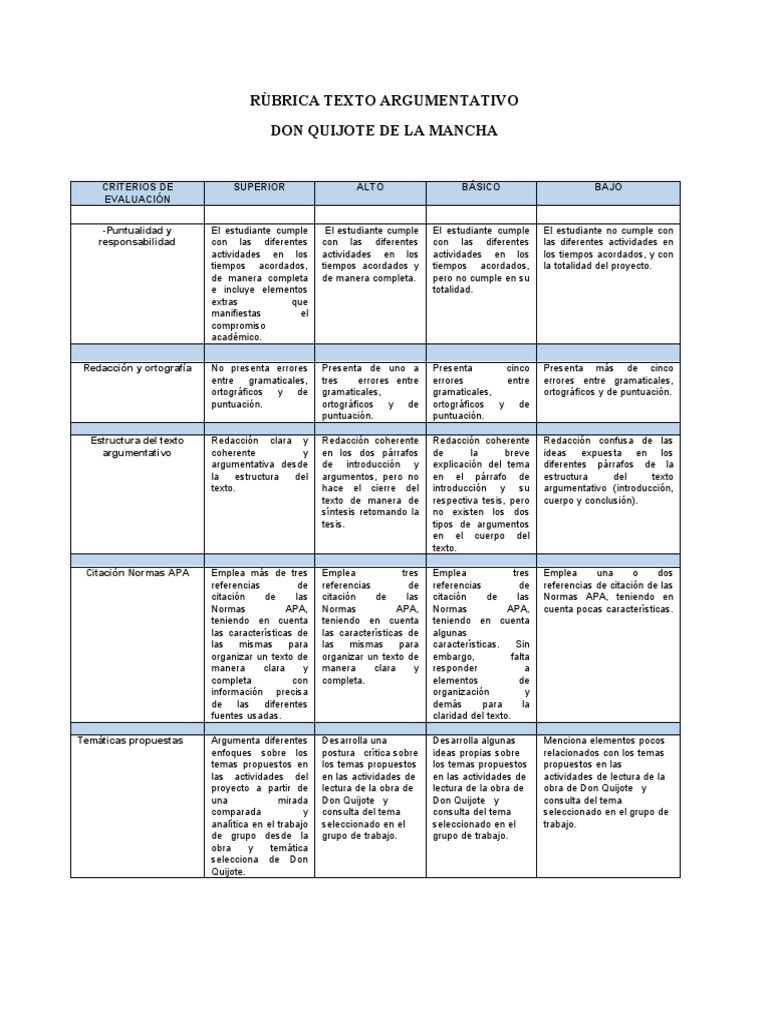 Rùbrica Texto Argumentativo | PDF | Science | Ciencia y Tecnología