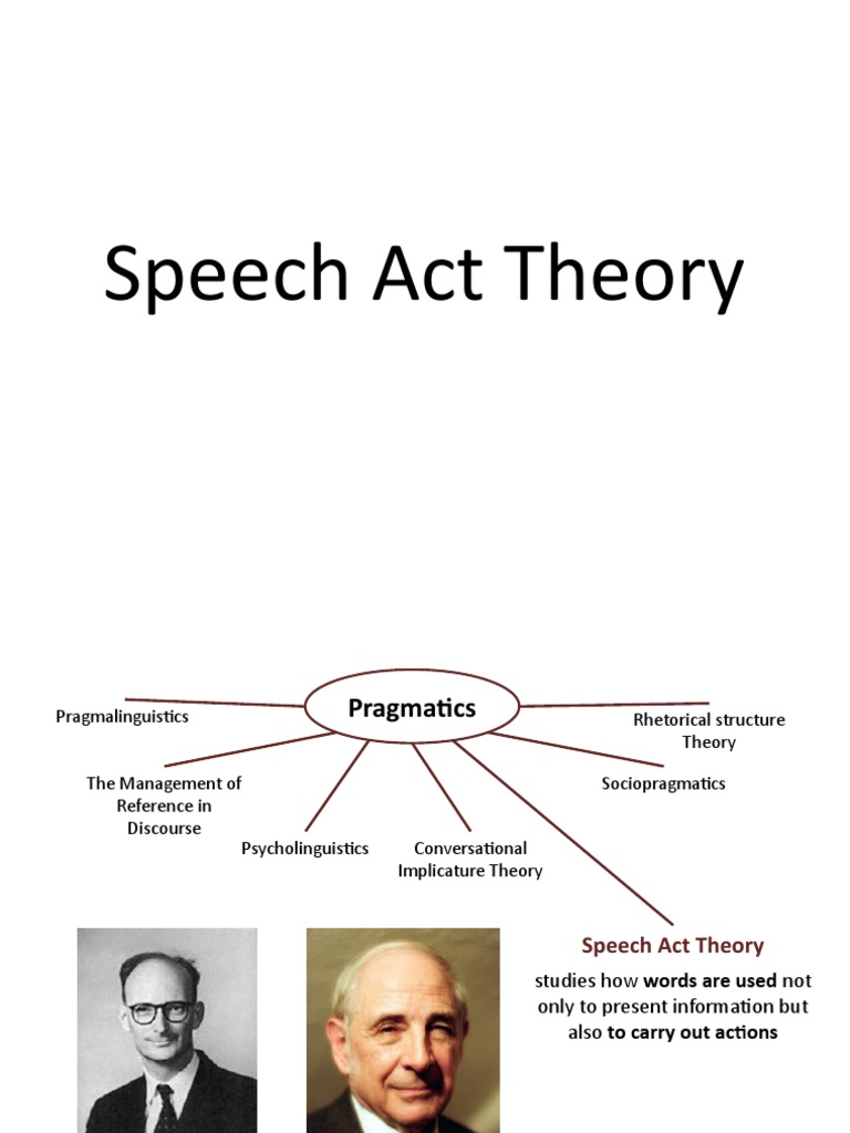 Speech Act Theory | PDF | Human Communication | Linguistics