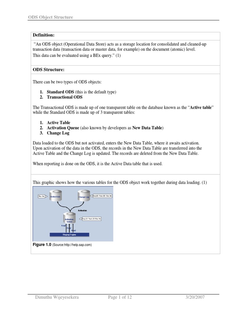 SAP BW ODS Object Structure | PDF | Database Transaction | Databases