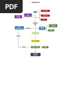 Programa Edificio Hibrido | PDF | Economias | Industrias de servicio