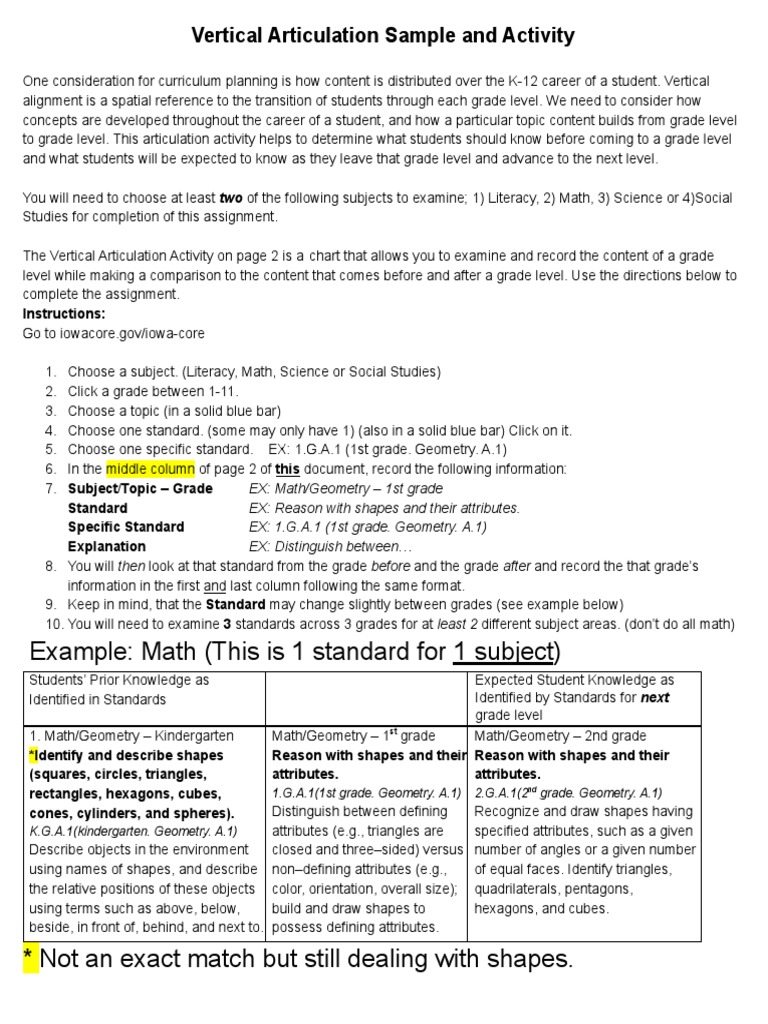 Vertical Articulation Sample and Activity: Example: Math (This Is 1 ...