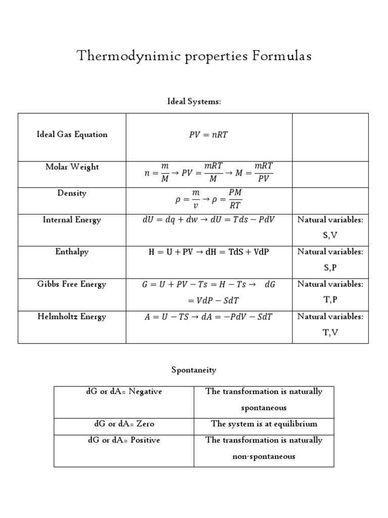 Thermodynimic Properties Formulary | PDF | Mechanical Engineering | Statistical Mechanics
