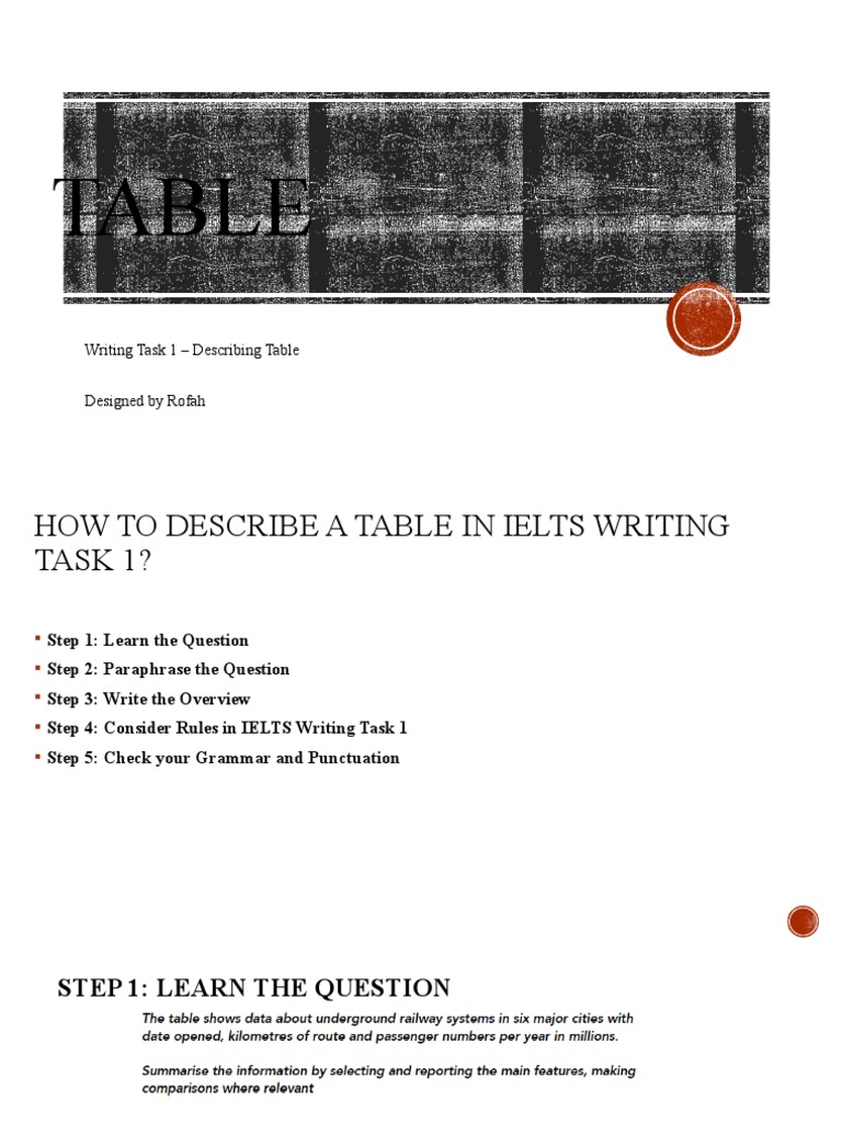 IELTS Writing Task 1 - Describing Table. | PDF | Rail Transport ...