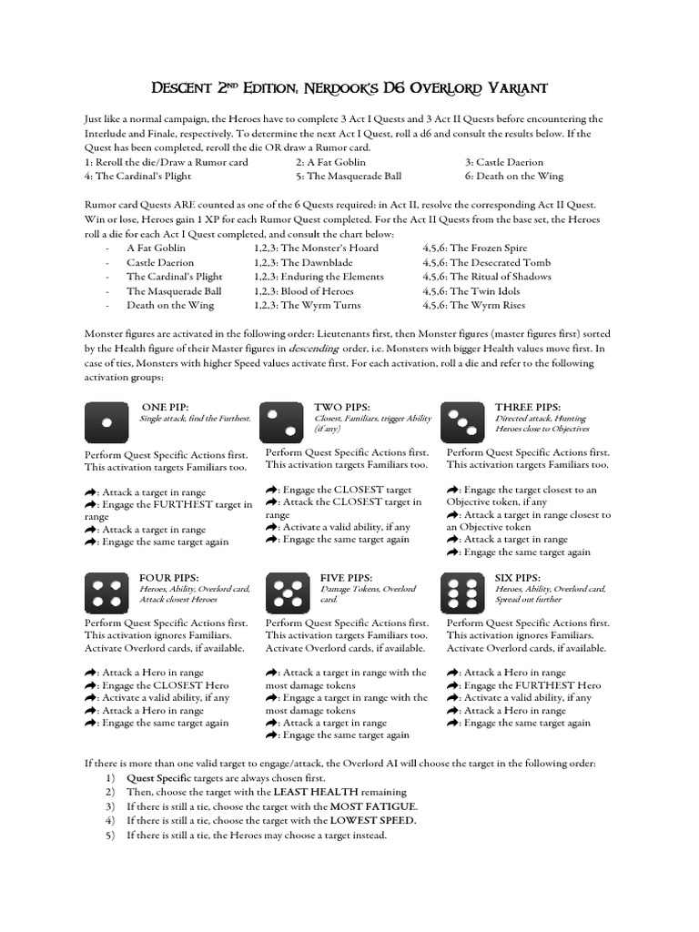 Descent 2nd Edition Quest Guide | PDF | Leisure