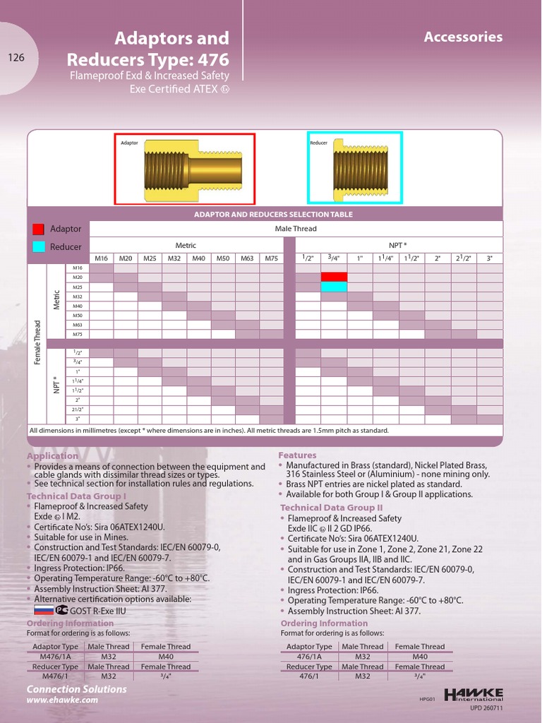 Adaptors and Reducers Type: 476: Accessories | PDF | Building Materials ...