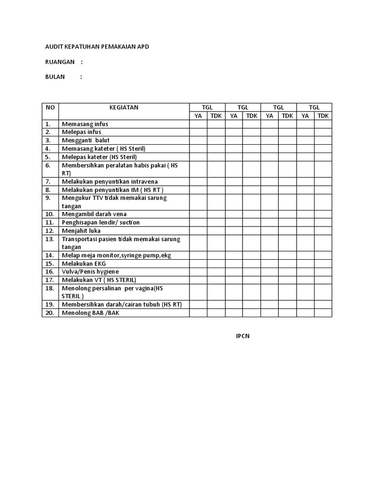 Audit Kepatuhan Pemakaian Apd | PDF | Kesehatan Holistik