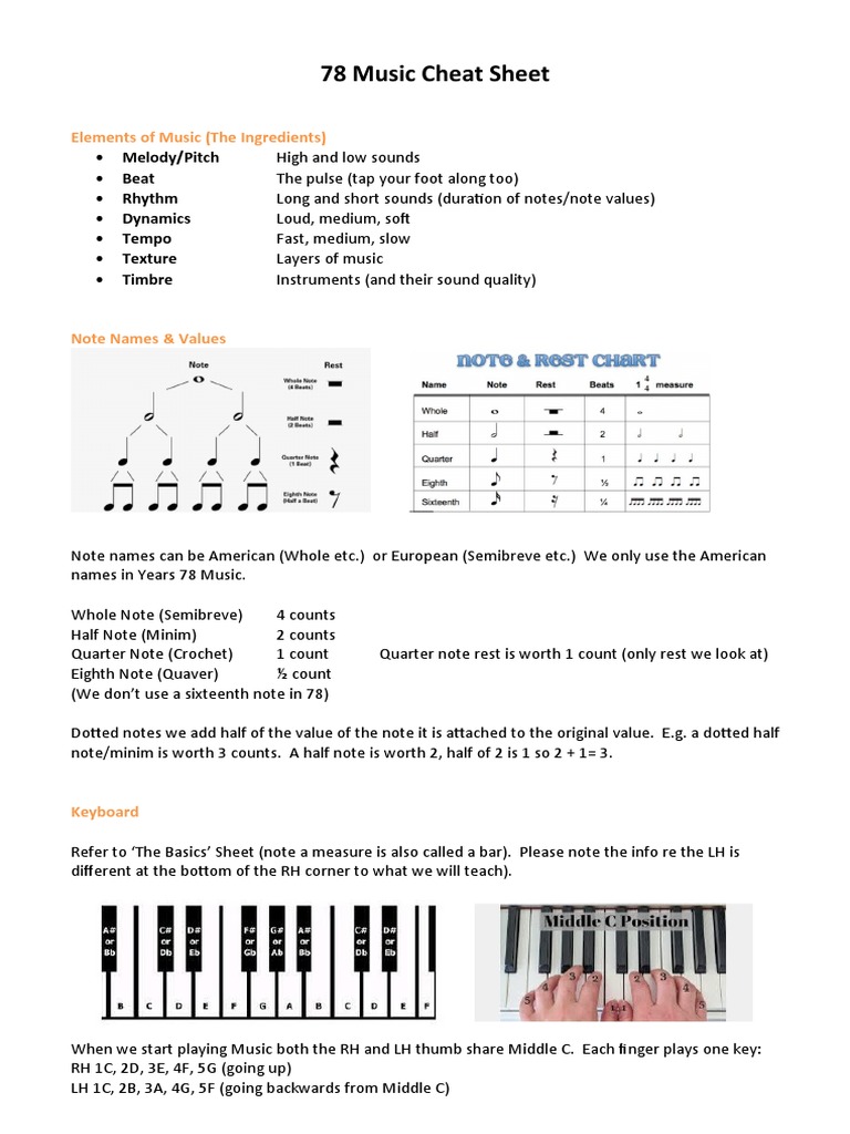 78 Music Cheat Sheet: Elements of Music (The Ingredients) | PDF | Clef ...